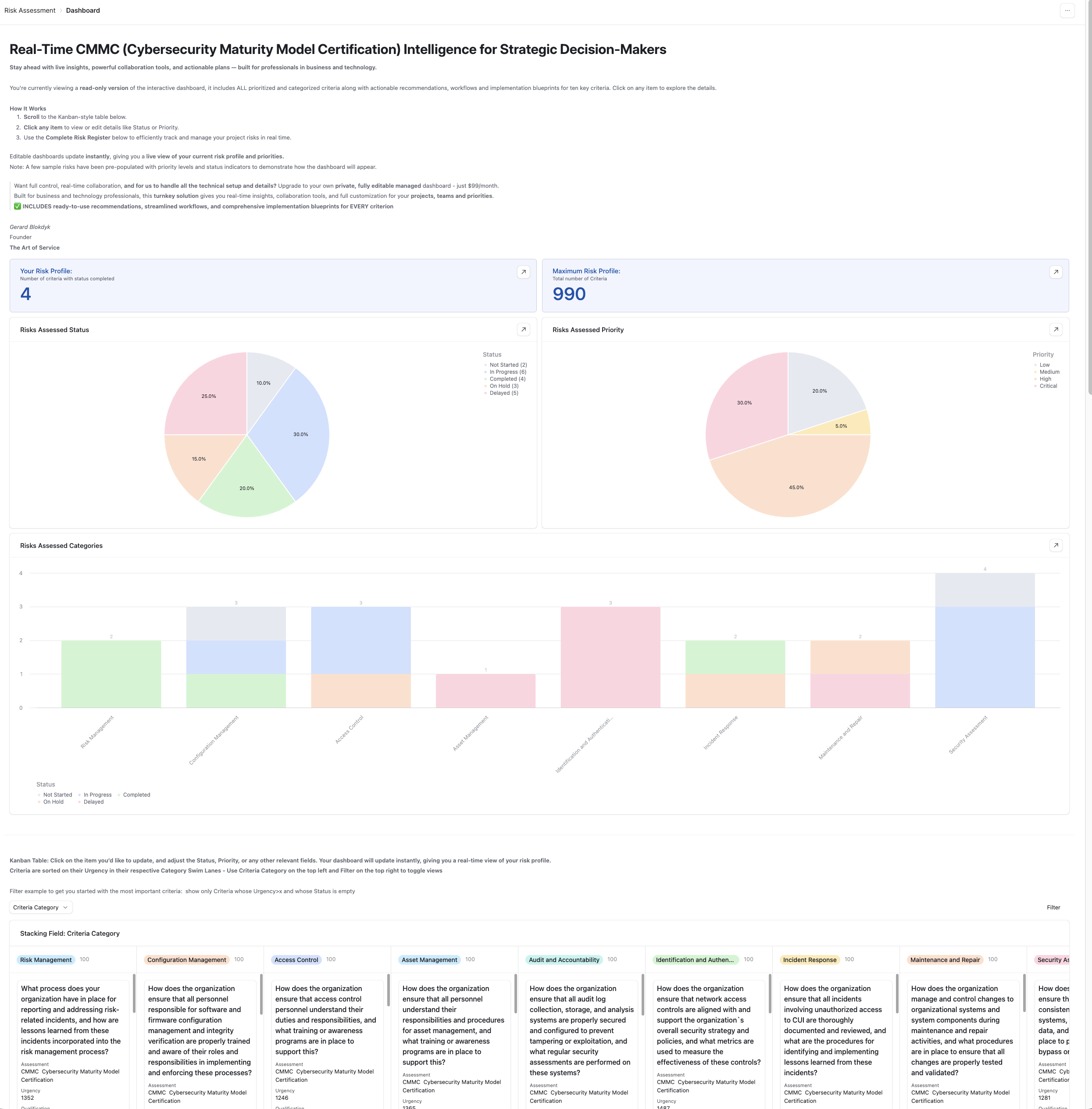 Module Cmmc Cybersecurity Maturity Model Certification Integrated Risk Management