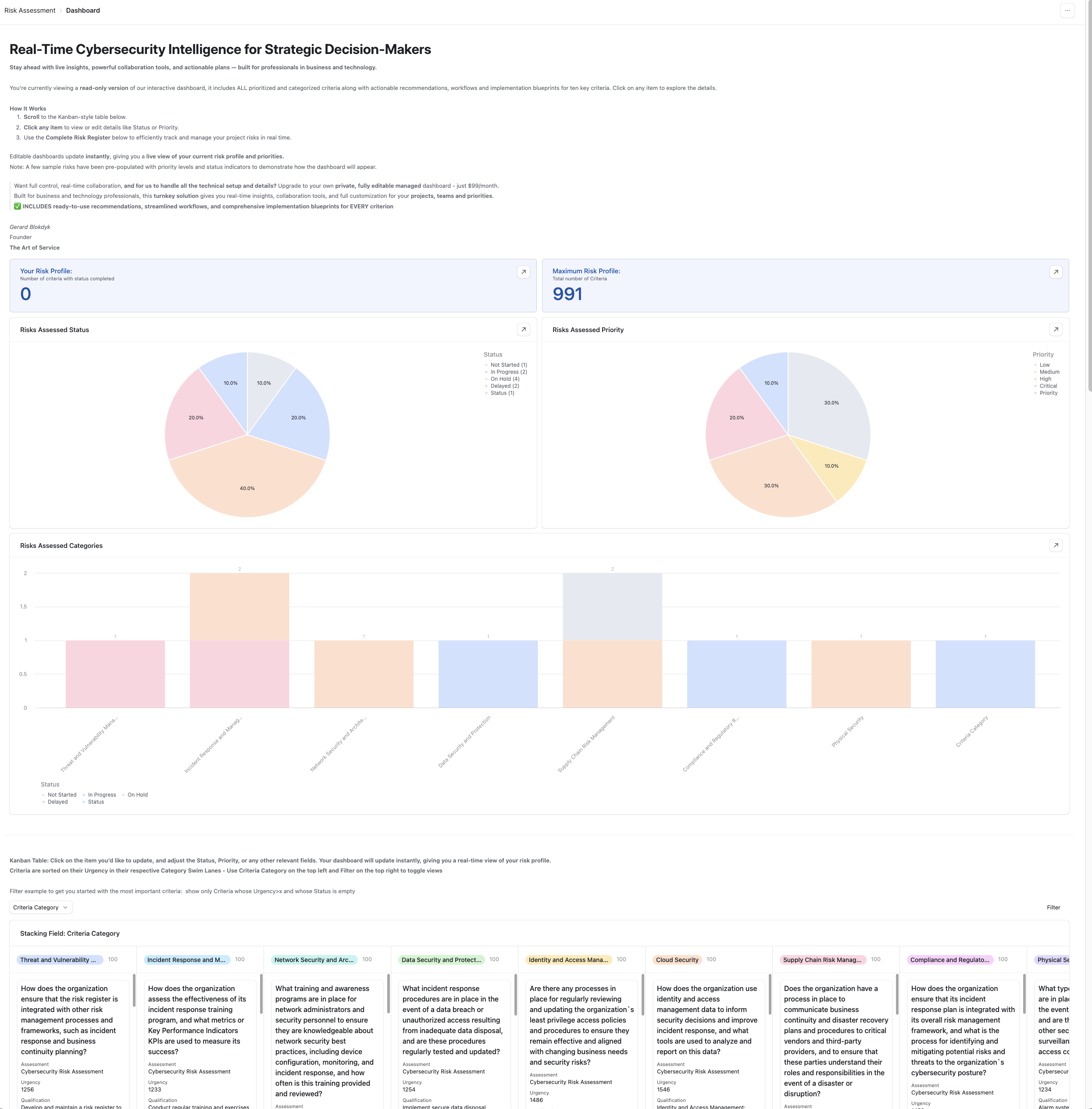 Integrated Risk Management – Empowering professionals with modular risk ...