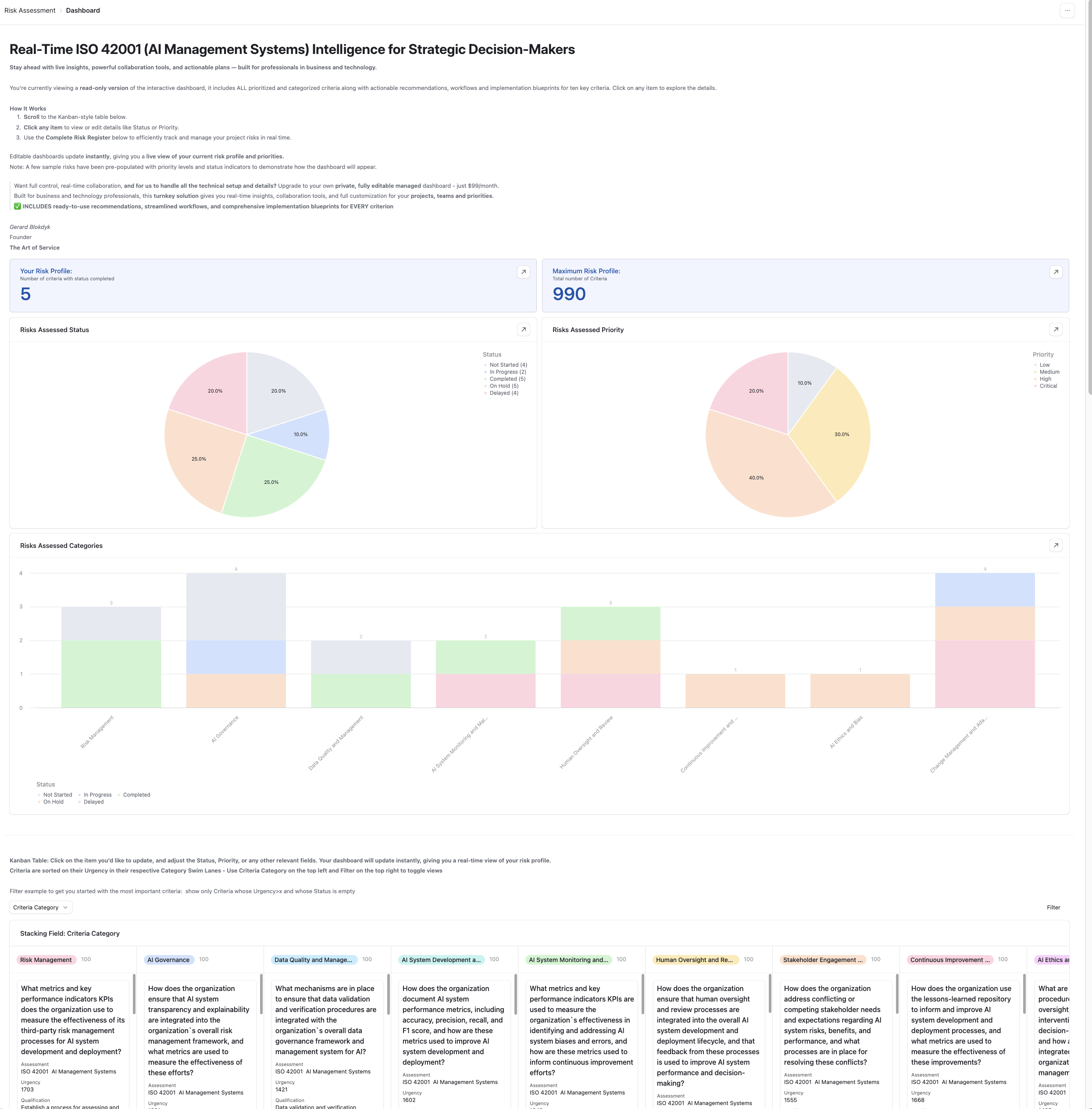 Module ISO 42001 (AI Management Systems) – Integrated Risk Management