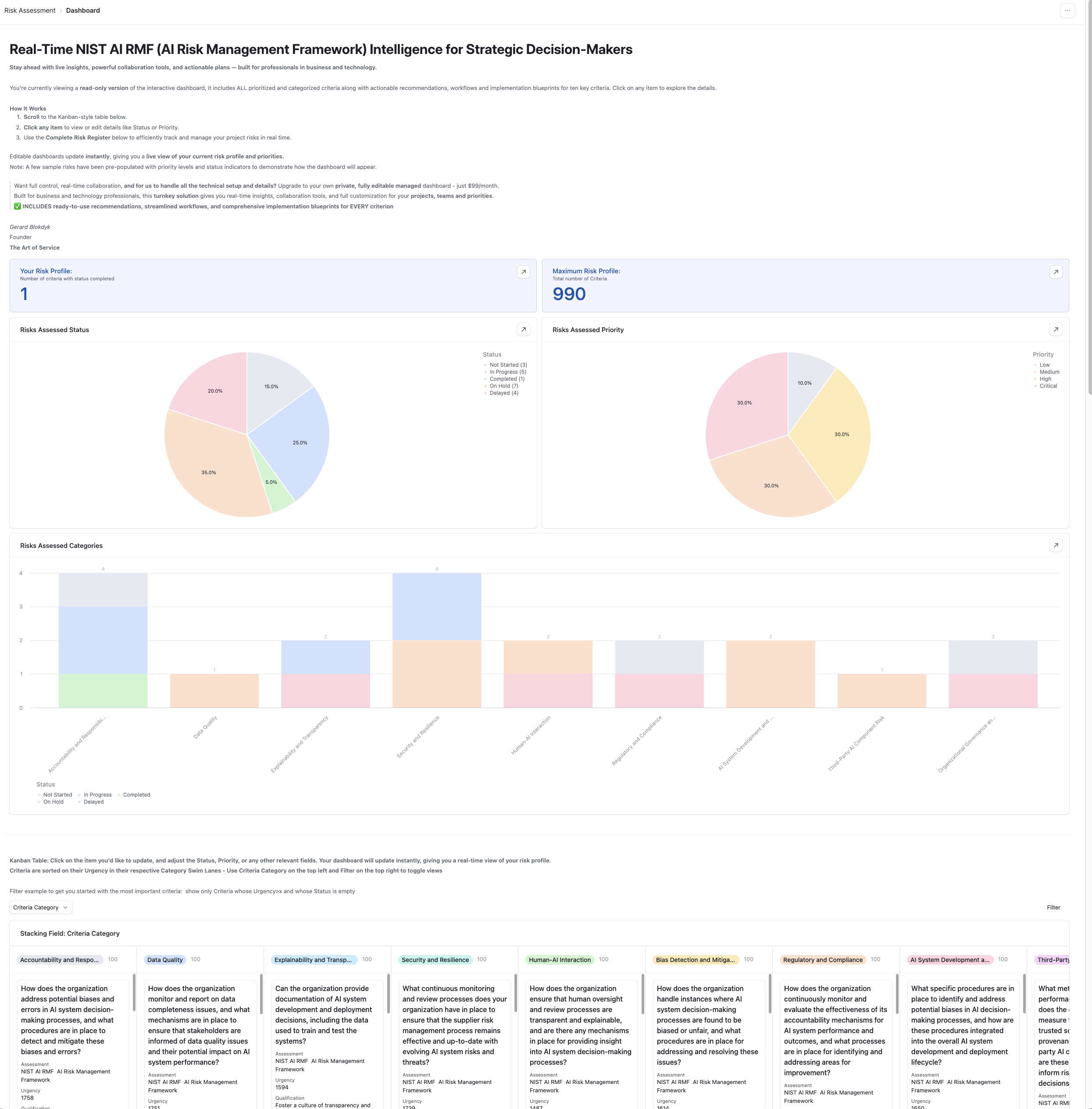 Module NIST AI RMF (AI Risk Management Framework) – Integrated Risk ...